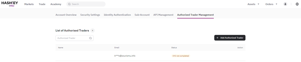 How to perform KYC verification for Corporate Authorized Traders ...